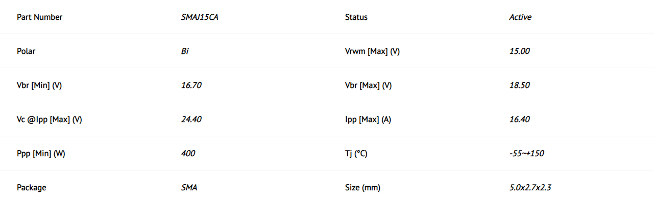 SMAJ15CA系列TVS瞬态抑制二极管产品参数及其规格书 – 赛米微尔-技术支持社区
